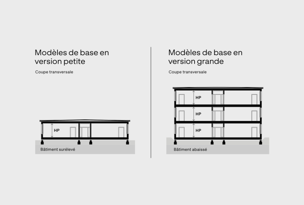 Modules en bois | construction modulaire | école du futur