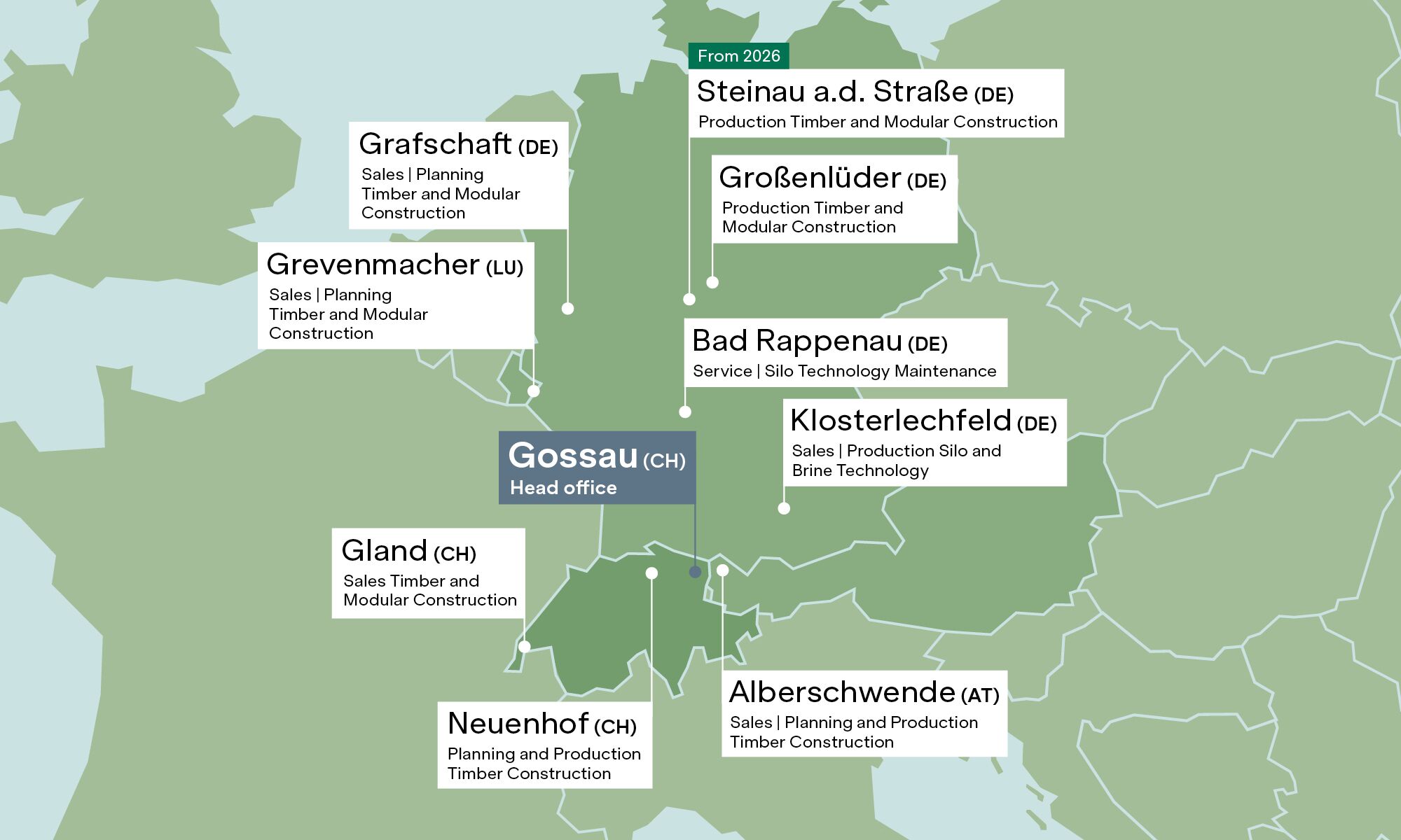 Locations Blumer Lehmann